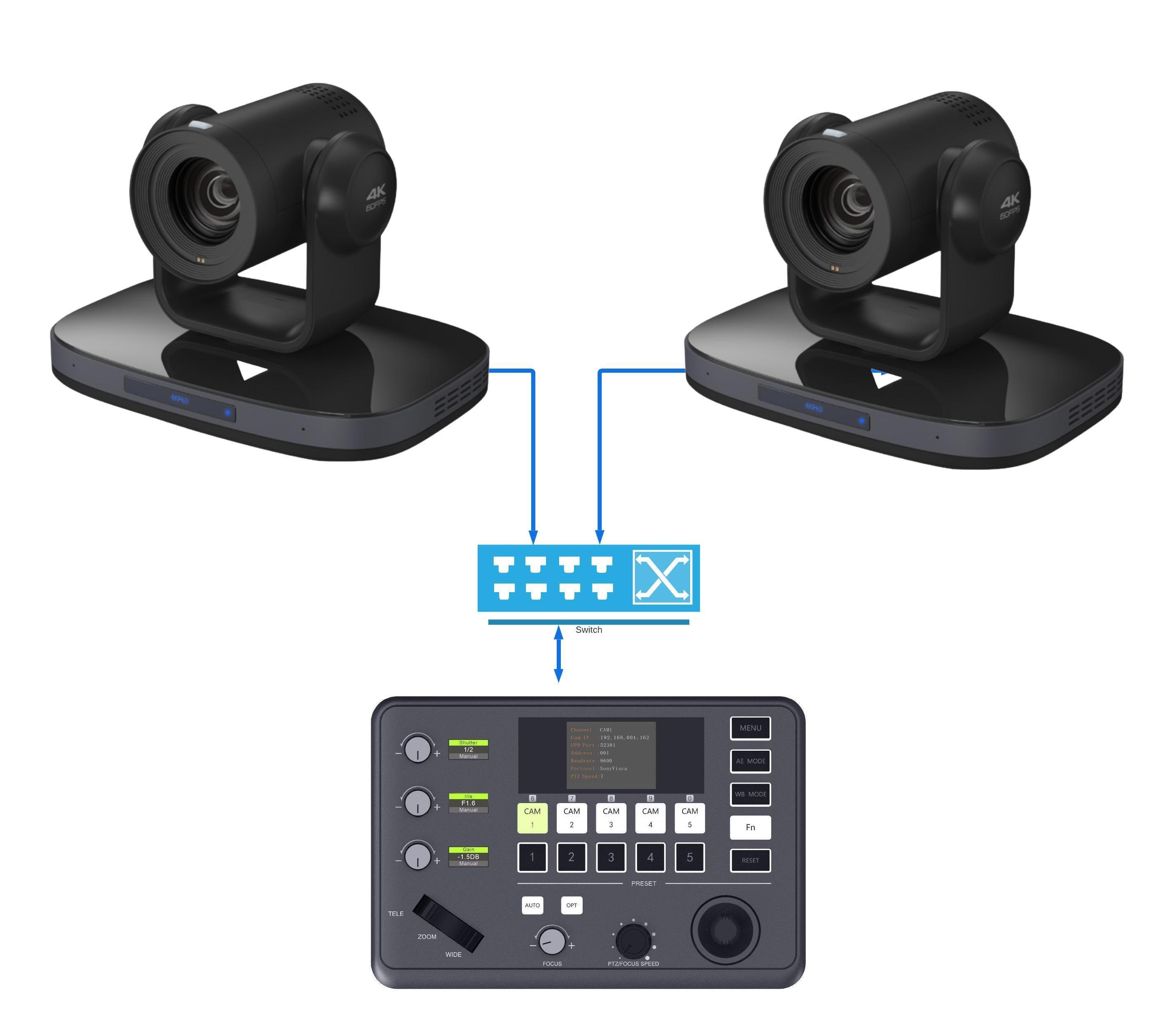 Kit 2 camere PRO AI PTZ 4K 20x cu AutoTracking